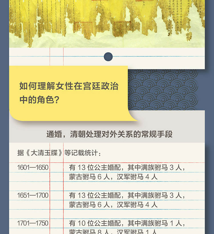 《最后的皇族:清代宫廷社会史 (精装)》 - 淘书团
